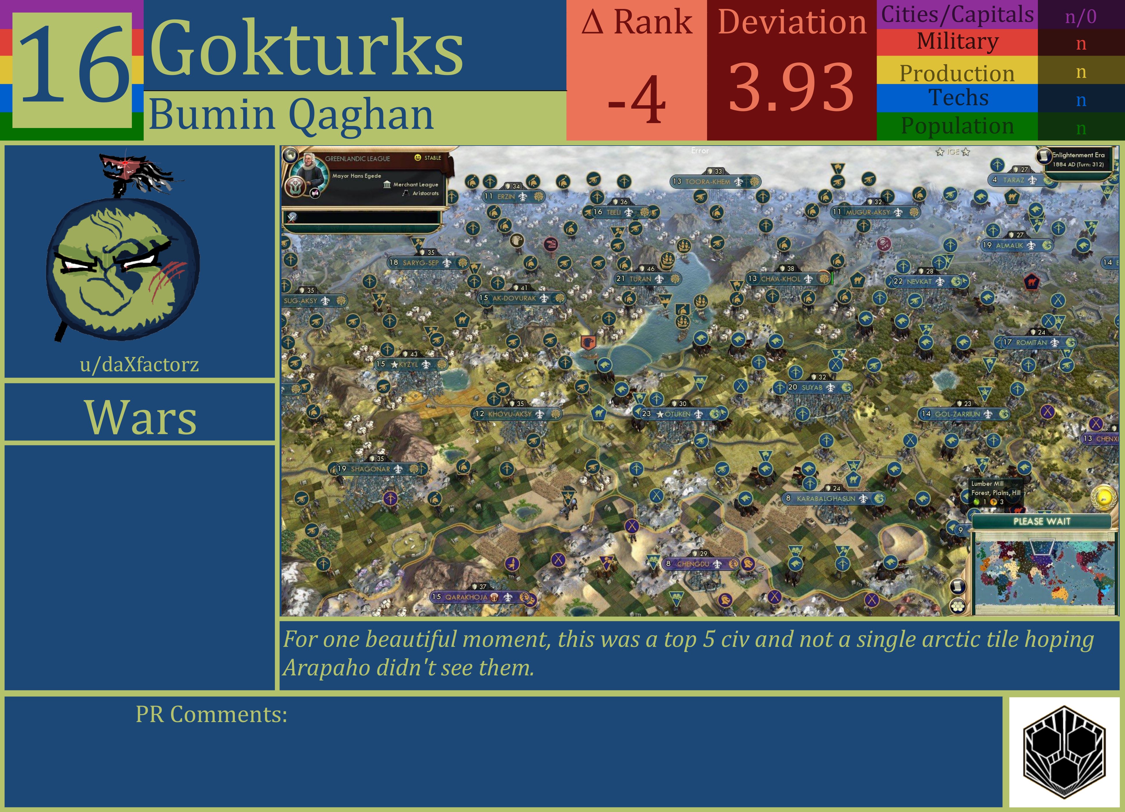 Season 3 Final Bow | Civ Battle Royale